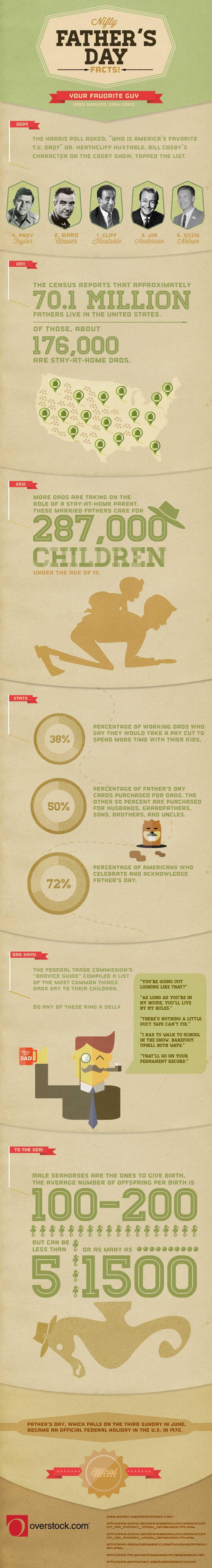Happy Father's Day + an infographic